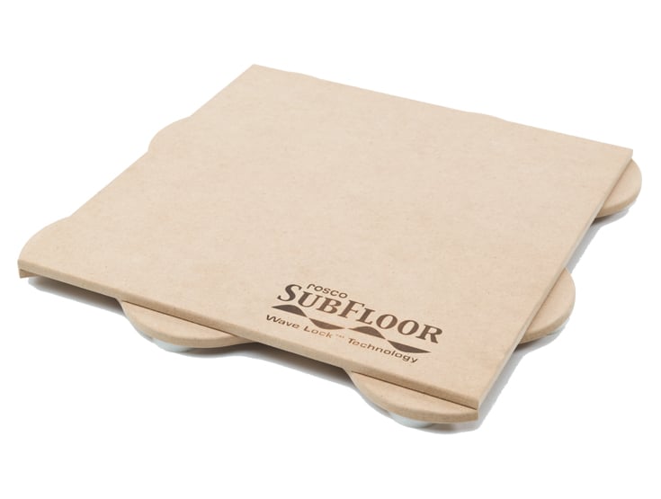 Your Dance Floor Questions Answered - In The Dance Studio Podcast